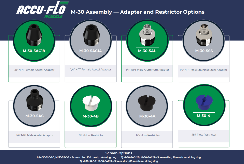 Accu-Flo Nozzles - CP Nozzles